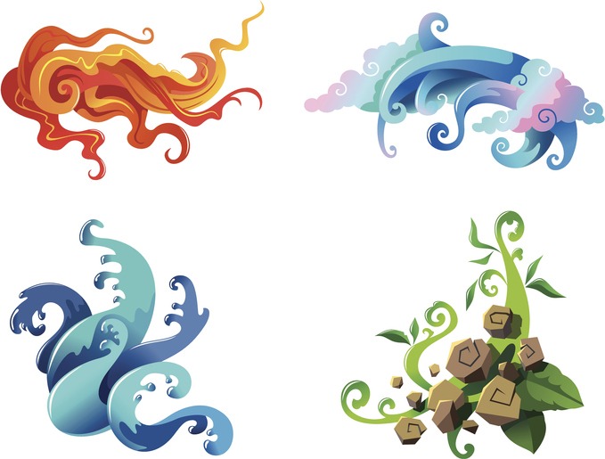 The Four Elements | Practice Business