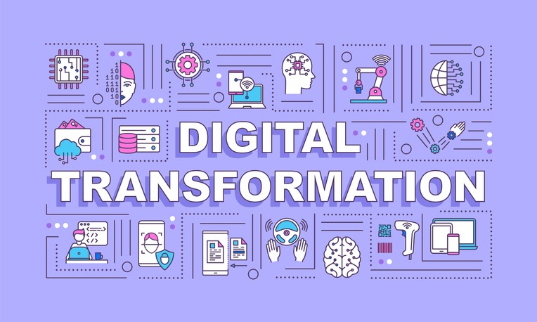Digital transformation word concepts banner | Practice Business