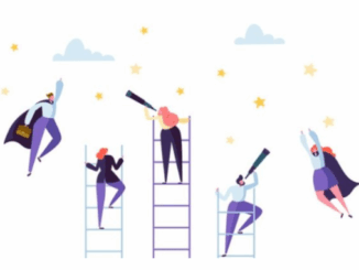 management mindset | Practice Business