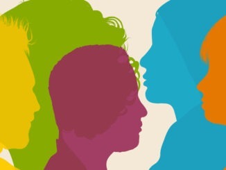 social perception | Practice Business